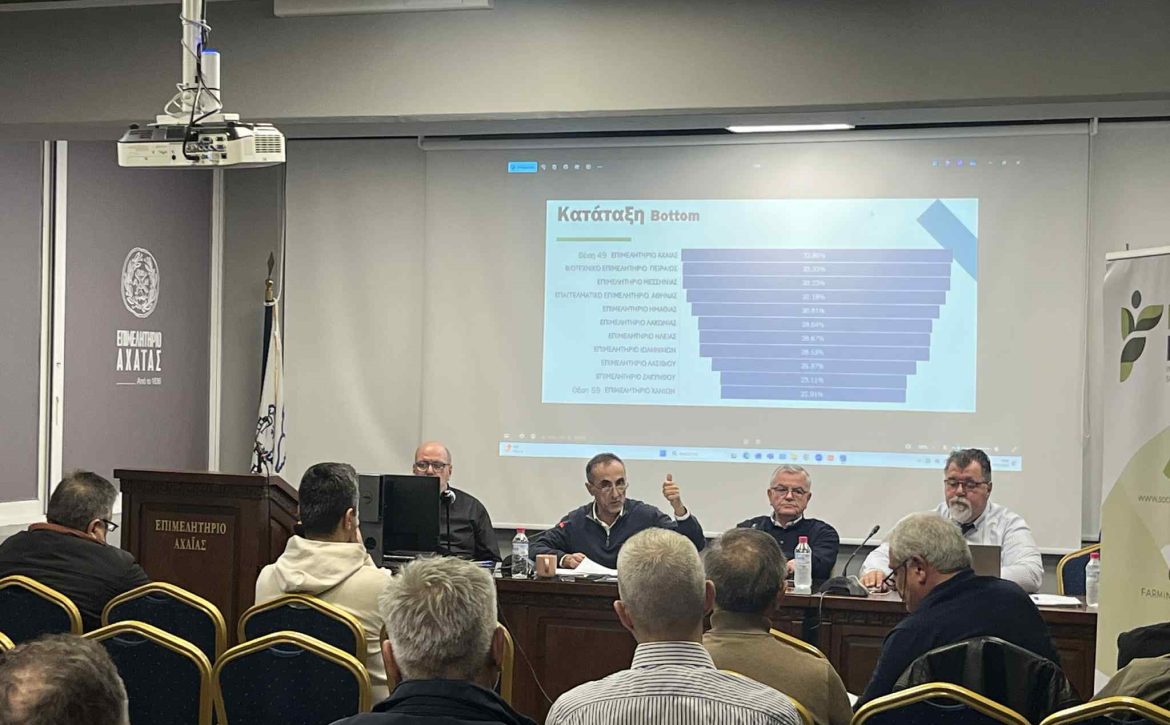 ΕΠΙΜΕΛΗΤΗΡΙΟ ΑΧΑΙΑΣ – Επιμελητήριο αχαίας